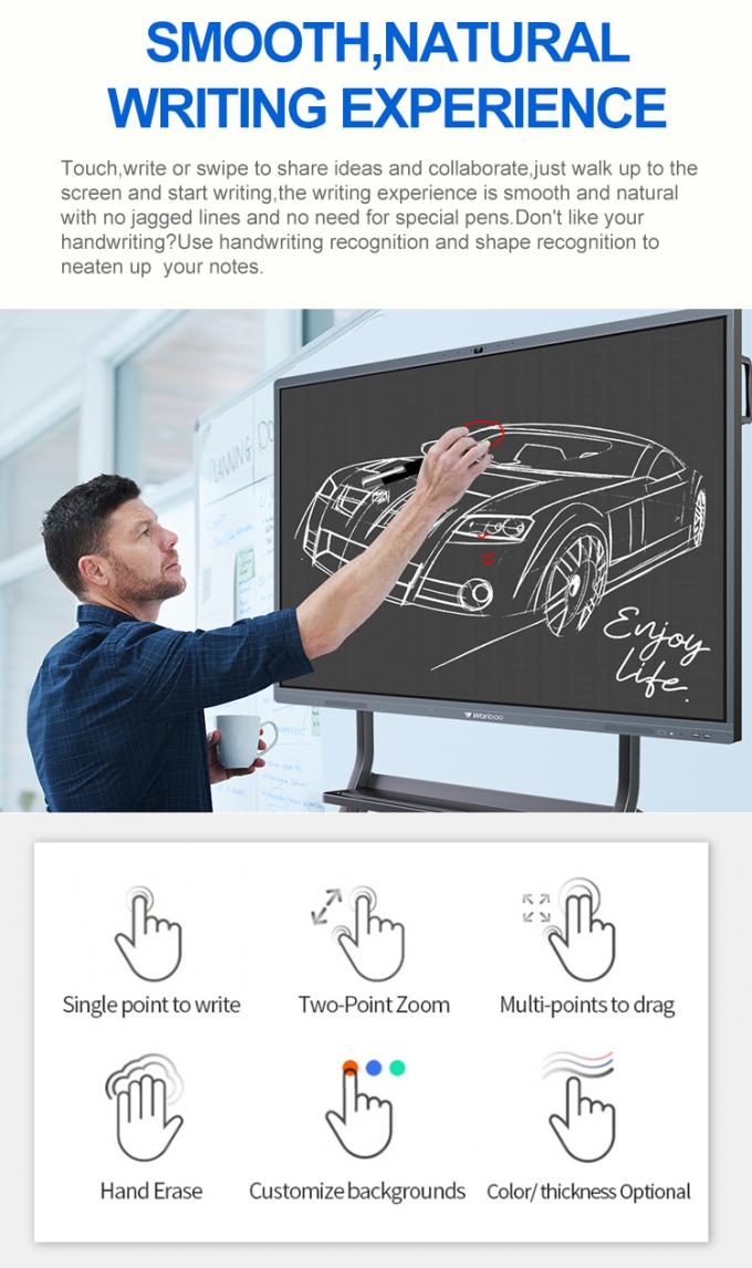 75" Smartboard Projector Touch Screen Interactive Digital Board ...
