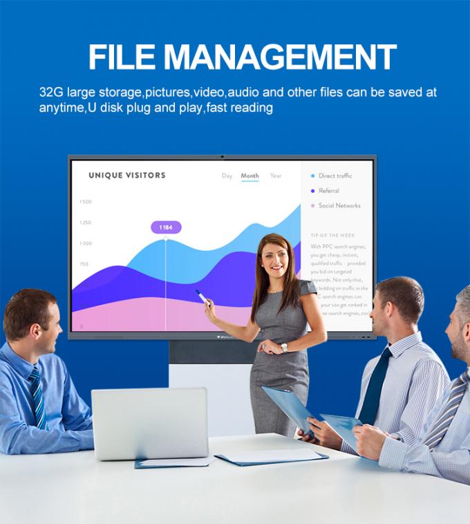 75" Smartboard Projector Touch Screen Interactive Digital Board ...