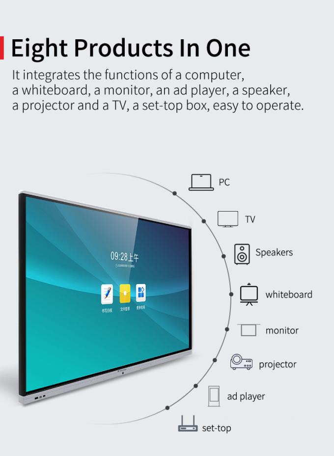 4K Touch Screen Wall Mounted Interactive Whiteboard For Classroom