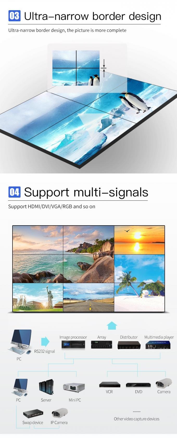 Split Screen TV Wall Display 50 Inch Room Video Wall For Display Products